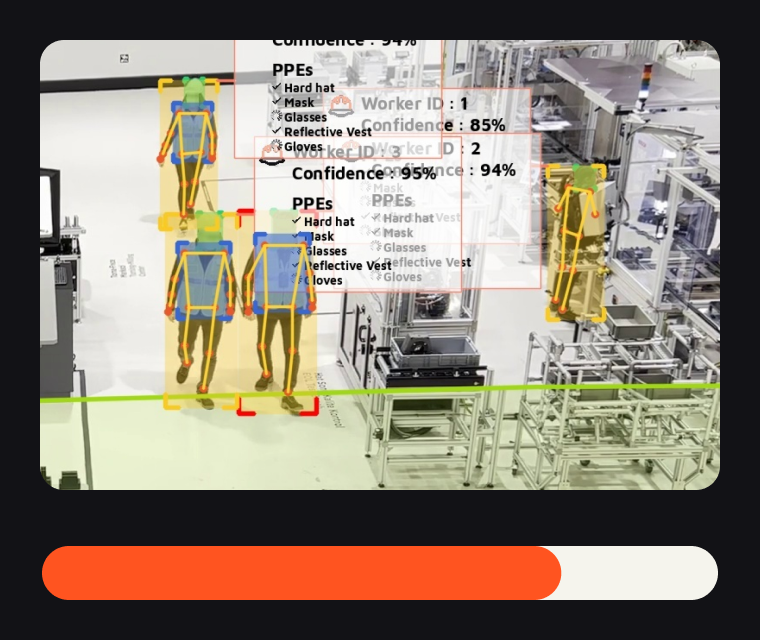 How is artificial intelligence helping in PPE detection?